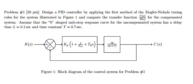 Problem #1 [20 pts]: Design a PID controller by applying the first ...