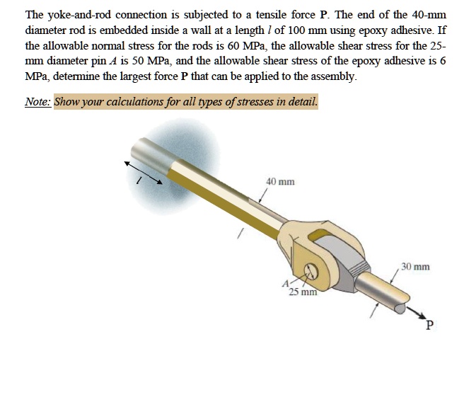 show your calculations for all types of stresses in detail the yoke and ...