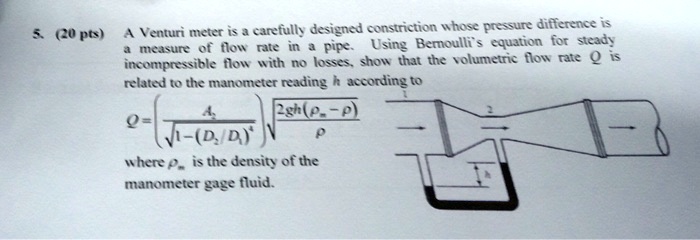 VIDEO solution: 520 pts A Venturi meter is a carefully designed ...