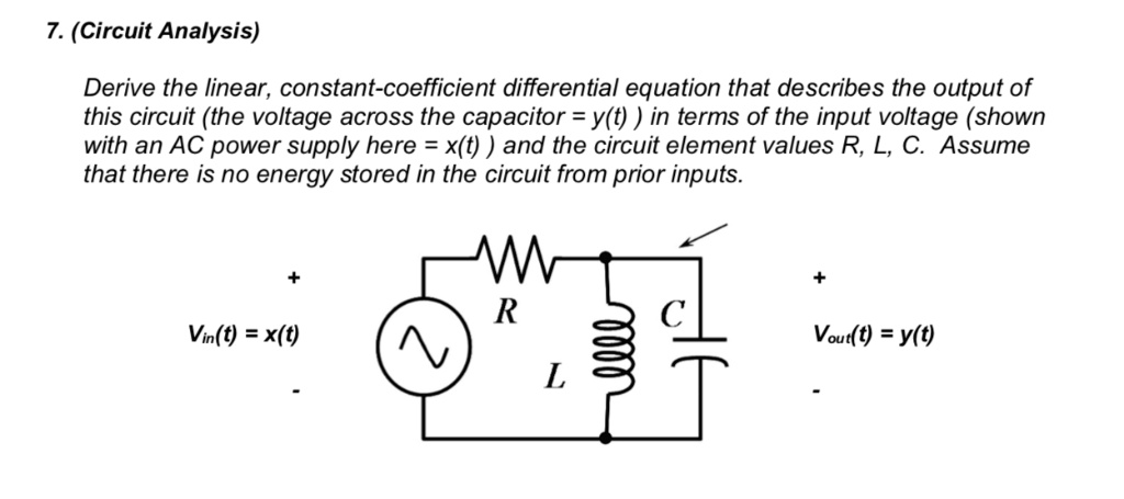 SOLVED: Derive the linear, constant-coefficient differential equation that describes the output ...