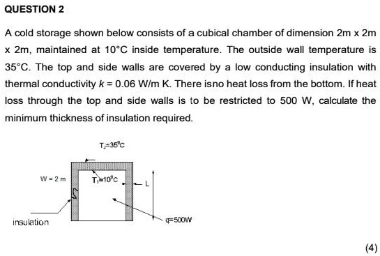 SOLVED: QUESTION2 A cold storage shown below consists of a cubical ...
