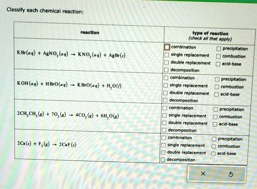 SOLVED: Texts: Classify each chemical reaction Reaction Type of ... SOLVED: Texts: Classify each chemical reaction Reaction Type of ...