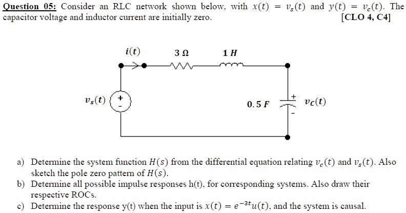 SOLVED: Question 05: Consider an RLC network shown below, with x(t ...