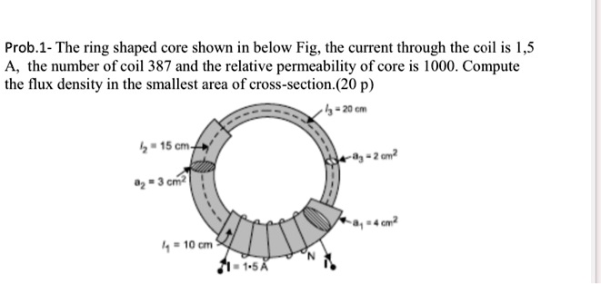 SOLVED: Prob.1- The ring-shaped core shown in the figure below, the ...