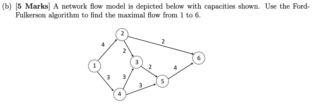 b 5 marks a network flow model is depicted below with capacities shown use the ford fulkerson ...