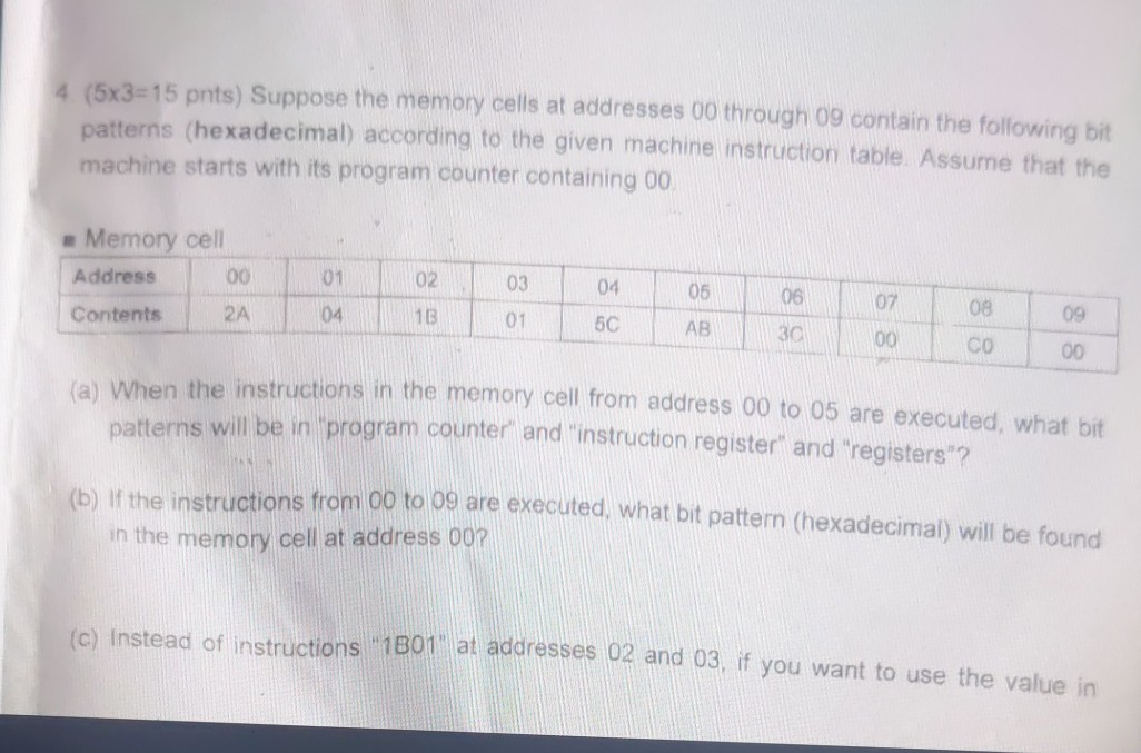 4 5 × 315 Pnts Suppose The Memory Cells At Addresses 00 Through 09 Contain The Following