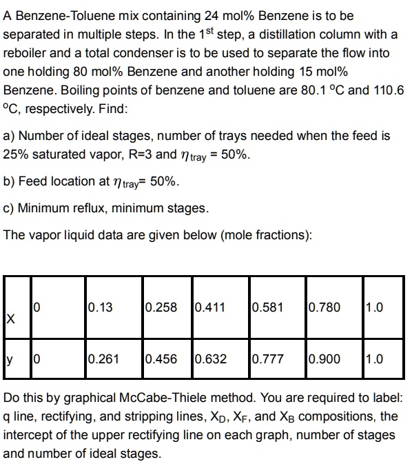 SOLVED: A Benzene-Toluene mixture containing 24 mol% Benzene is to be ...