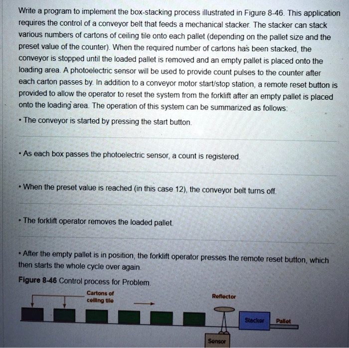 Solved Write A Program To Implement The Box Stacking Process Illustrated In Figure 8 46 This 8049
