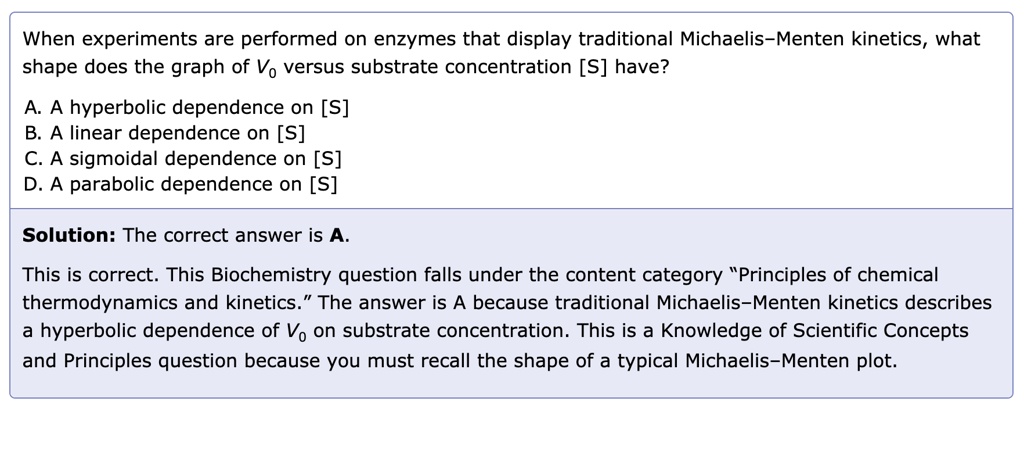 SOLVED: When experiments are performed on enzymes that display ...
