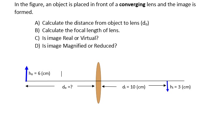 In the figure, an object is placed in front of a converging lens and ...