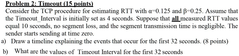 Solved Problem 2 Timeout 15 Points Consider The Tcp Procedure For Estimating Rtt With A 0