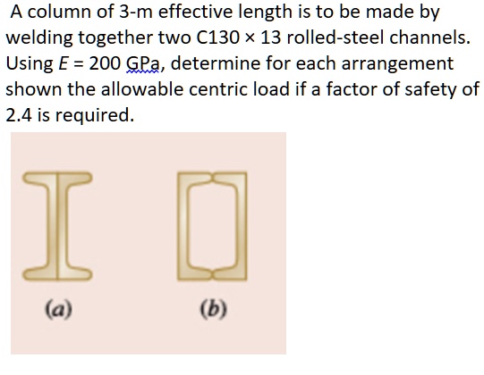 SOLVED: A column of 3-m effective length is to be made by welding together two C130 imes 13 ...