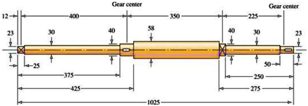 The shaft shown in the figure (Dimensions in millimeters) is proposed ...
