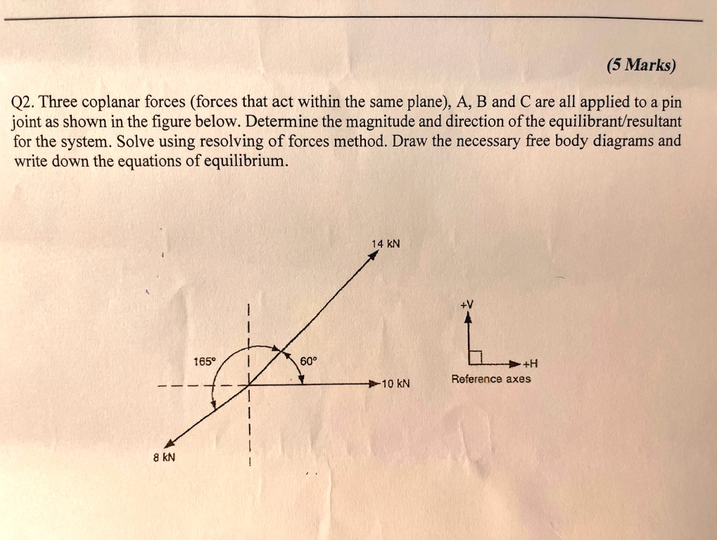 draw the necessary free body diagrams and write down the equation of ...