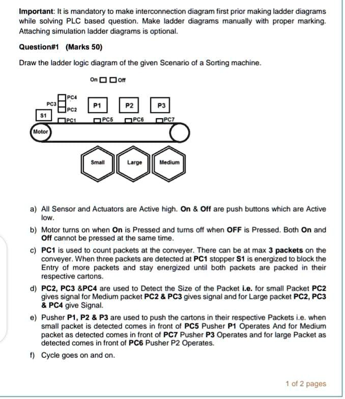 important it is mandatory t0 make interconnection diagram first prior ...