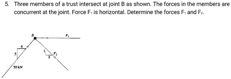 SOLVED: Three members of a trust intersect at joint B as shown. The ...
