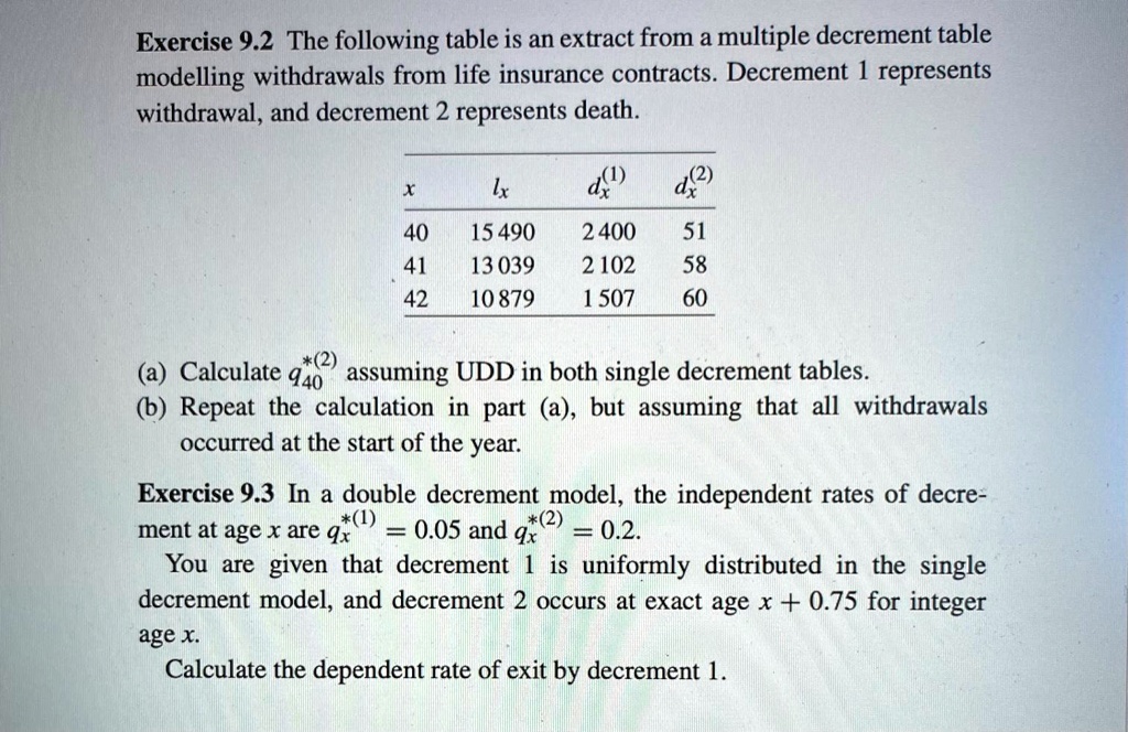 Exercise 9.2: The following table is an extract from a multiple decrement table modeling ...