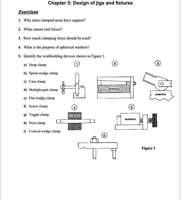 chapter 5 design of jigs and fixtures exercises 1 why must clamped ...