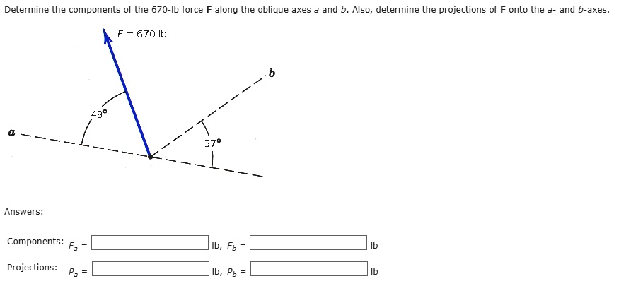 Determine the components of the 670-lb force F along the oblique axes a ...