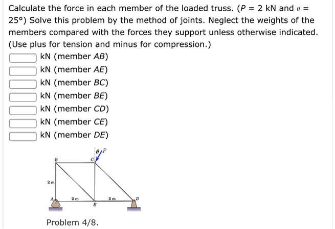 Calculate the force in each member of the loaded truss. (P = 2 kN and θ = 25°) Solve this ...