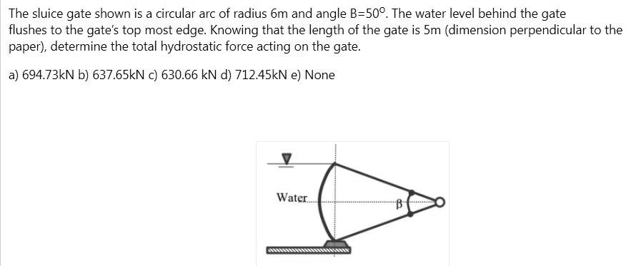The sluice gate shown is a circular arc of radius 6m and angle B=50 ...