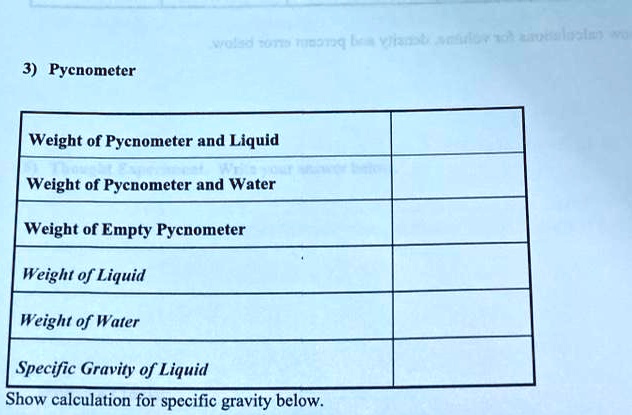SOLVED: 3) Pycnometer Weight of Pycnometer and Liquid Weight of ...