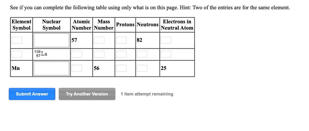 Solved See If You Can Complete The Following Table Using Only What Is On This Page Hint Two Of