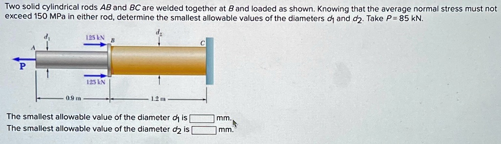 Two solid cylindrical rods AB and BC are welded together at B and ...