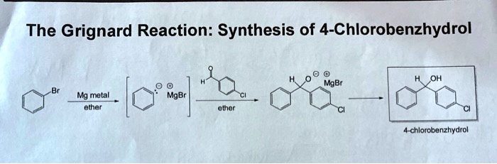 The Grignard Reaction: Synthesis of 4-Chlorobenzhydrol MgBr Mg metal ether MgBr ether 4 ...
