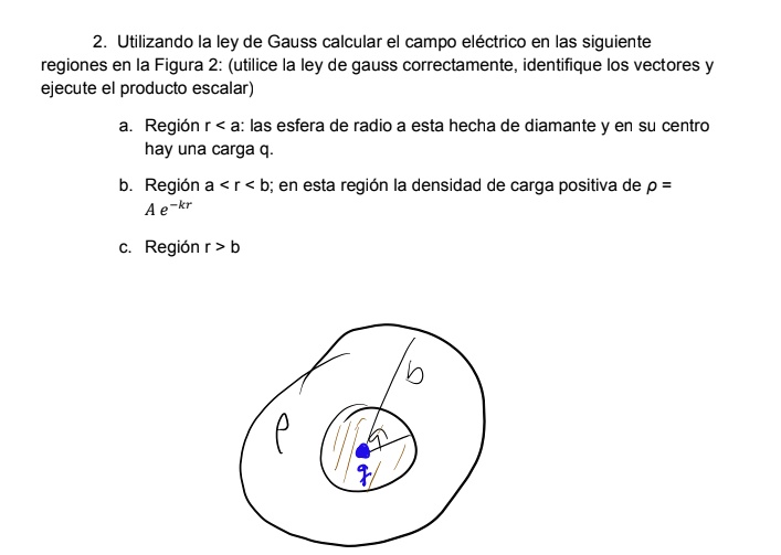 2 utilizando la ley de gauss calcular el campo electrico en las siguiente regiones en la figura ...