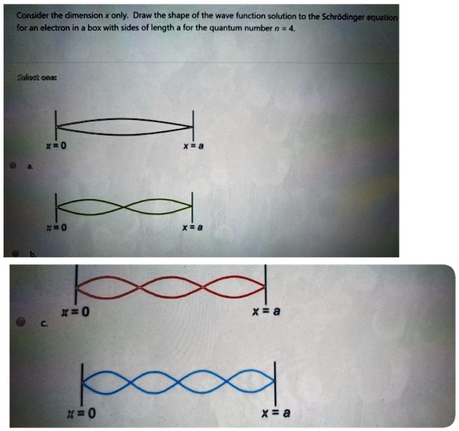 SOLVED: Consider the dimension only: Draw the shape of the wave function solution to the ...