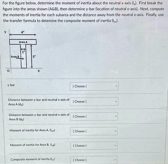 SOLVED: For the figure below, determine the moment of inertia about the neutral x-axis (I ...