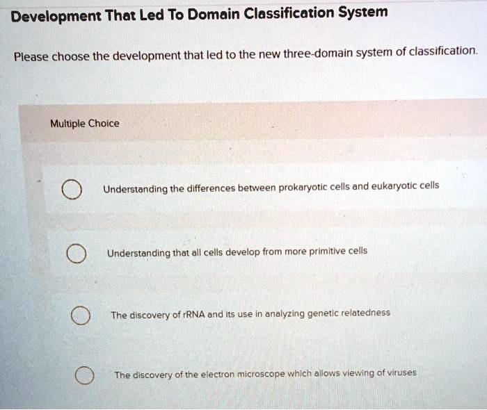 Development That Led To Domain Classification System Please choose the development that led to ...
