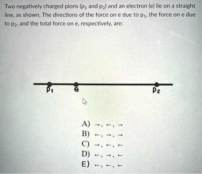 two negatively charged pions p1 and p2 and an electron e lie on a straight line as shown the ...