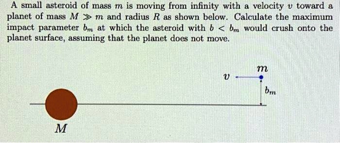 SOLVED: Texts: Classical Mechanics A small asteroid of mass m is moving from infinity with a ...