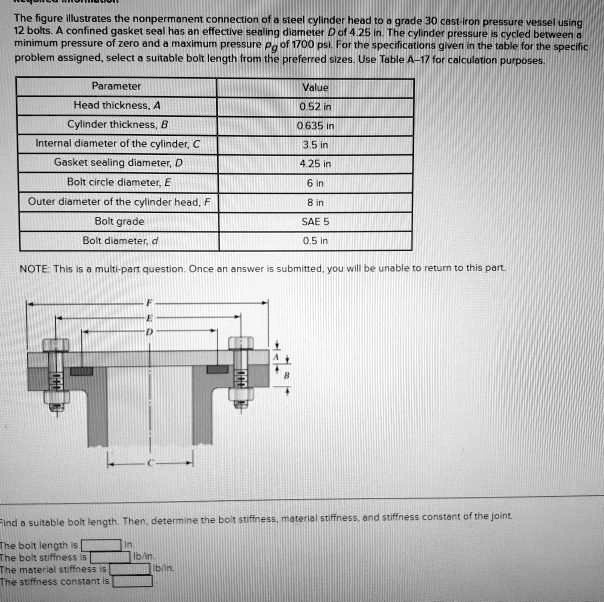 SOLVED: The figure illustrates the nonpermanent connection of a steel ...