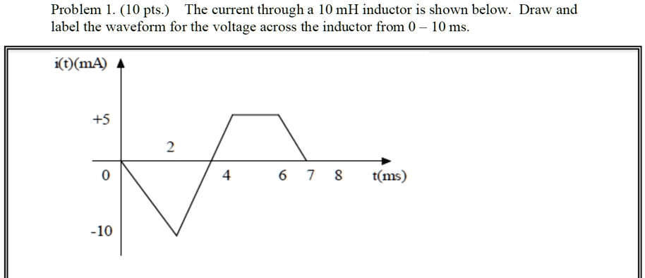 Solved Problem 1 10 Pts The Current Through A 10 Mh Inductor Is