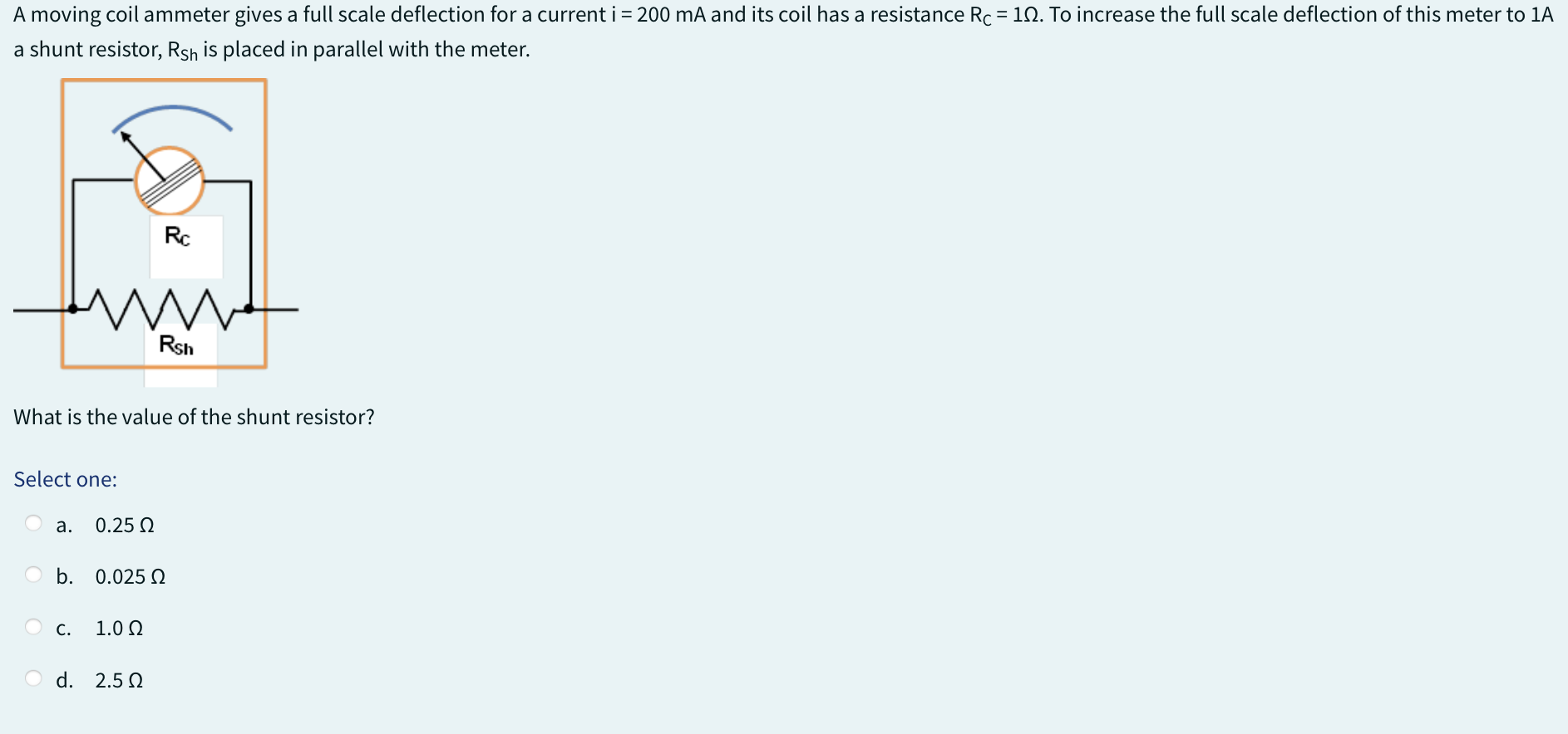A moving coil ammeter gives a full scale deflection for a current i=200 ...