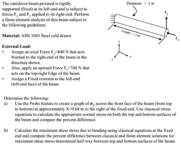 SOLVED: Texts: Solve using SolidWorks! The cantilever beam pictured is rigidly supported (fixed ...