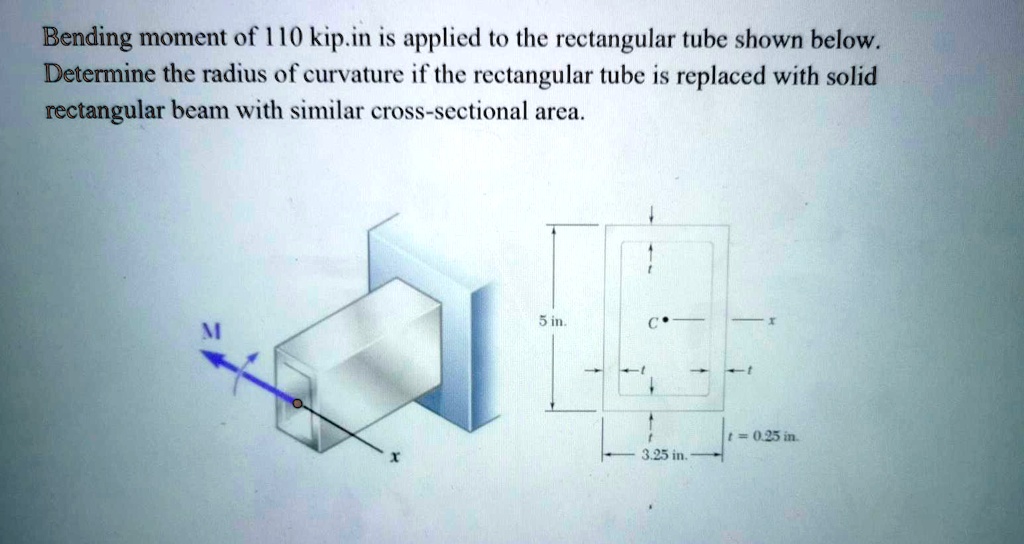 Bending moment of 110 kip.in is applied to the rectangular tube shown ...