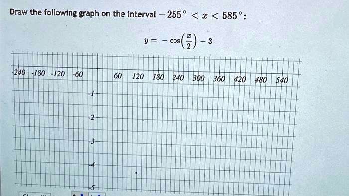 Draw the following graph on the interval -255^∘