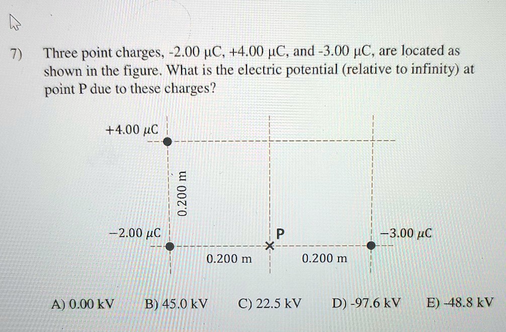 Solved Three Point Charges 2 00 µc 4 00 µc And 3 00 µc Are