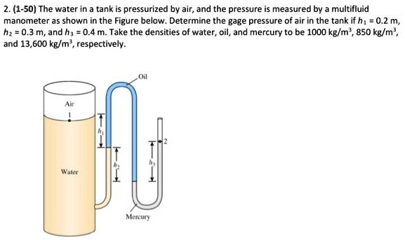 2. (1-50) The water in a tank is pressurized by air, and the pressure ...