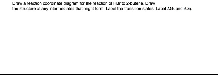 SOLVED: Draw reaction coordinate diagram for the reaction of HBr to 2 ... SOLVED: Draw reaction coordinate diagram for the reaction of HBr to 2 ...