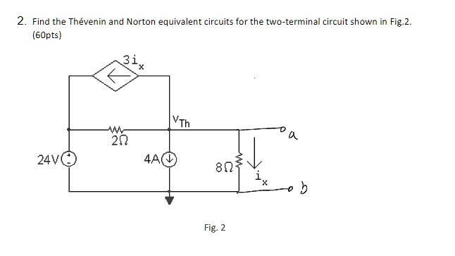 SOLVED: Find the Thevenin and Norton equivalent circuits for the two-terminal circuit shown in ...