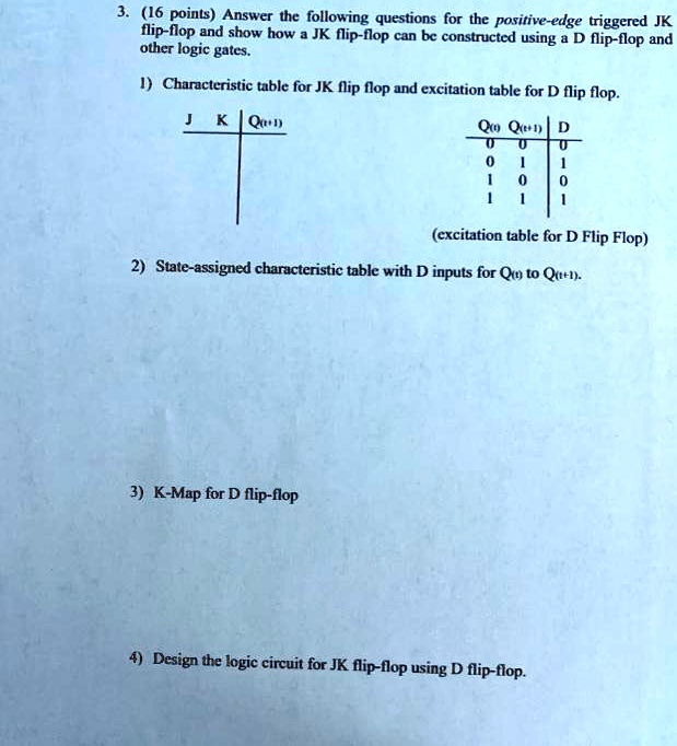 SOLVED: 3.16 points. Answer the following questions for the positive-edge triggered JK flip-flop ...