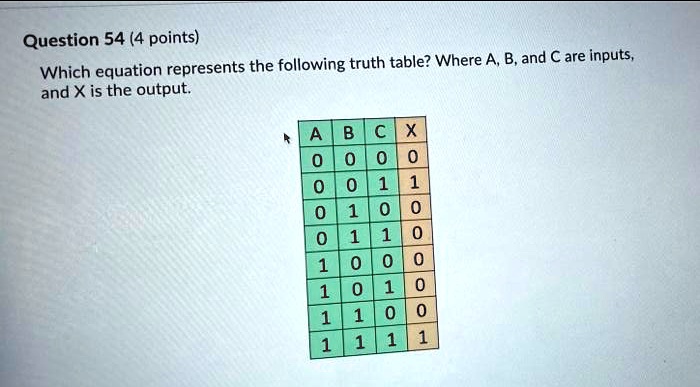 SOLVED: Question 54 (4 points) Which equation represents the following ... SOLVED: Question 54 (4 points) Which equation represents the following ...