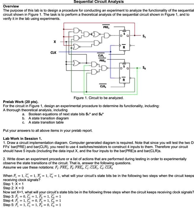 Text: just 1) and 2) digital systems Sequential Circuit Analysis Overview The circuit shown in ...