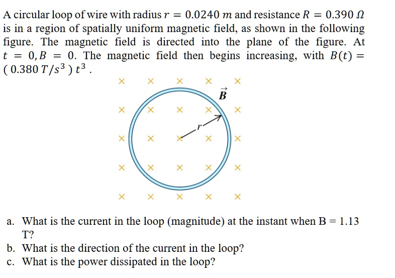 Solved A Circular Loop Of Wire With Radius R 0 0240 M And Resistance R 0 390 Is In A Region Of