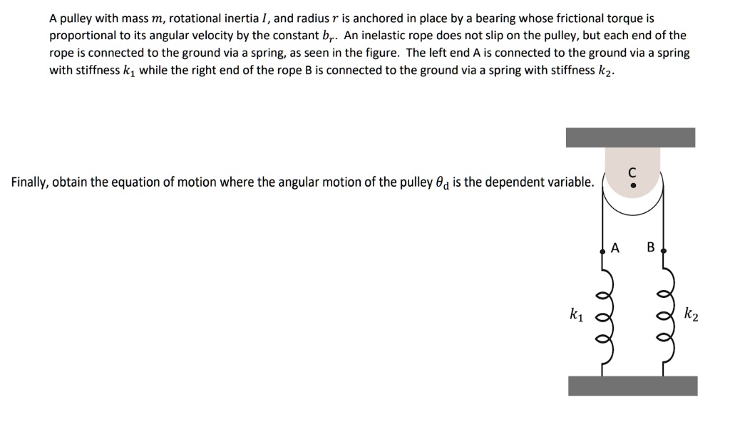 SOLVED: A pulley with mass m, rotational inertia I, and radius r is ...